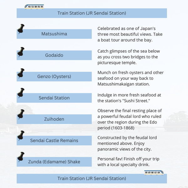 Sendai: Exploring Northern Japan